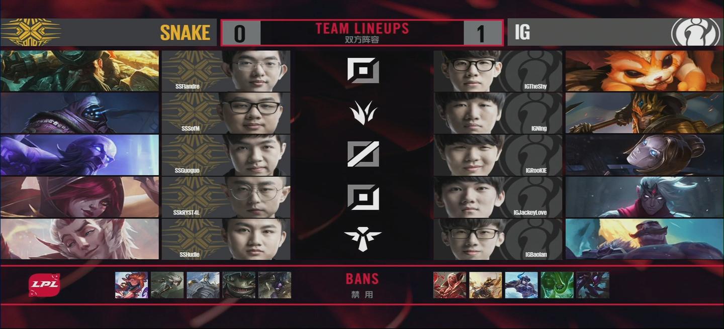 2018年英雄联盟全球总决赛冠军IG全记录 - 知乎