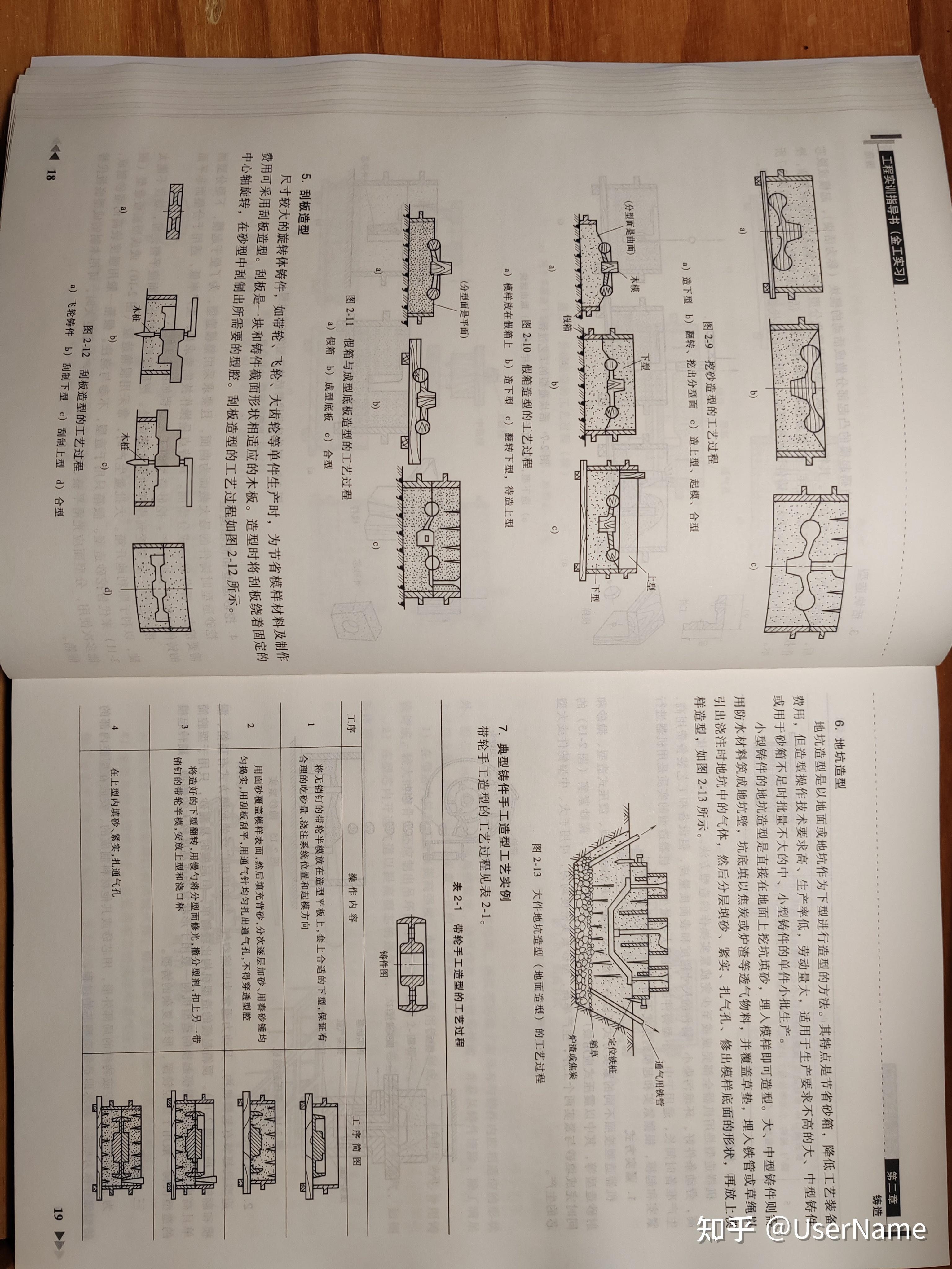 CBS-QB3 study [J].Macromolecules,2005,38(24):10279-10285. 262 - 知乎