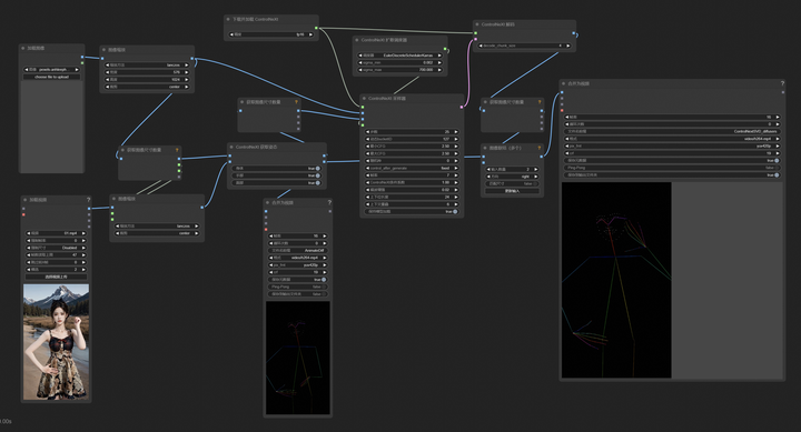 ControlNext SVD图生视频工作流 - 知乎
