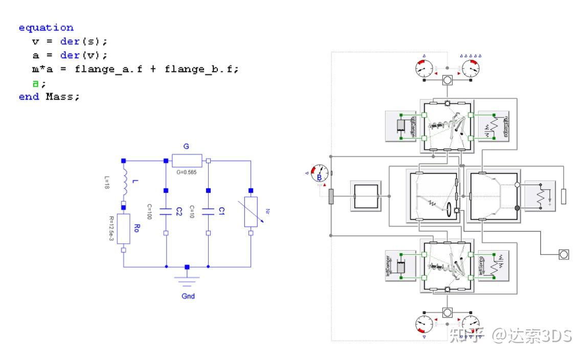Dymola软件&Modelica语言介绍 ｜ 达索系统® - 知乎