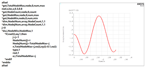 ANSYS APDL与二次开发(2) —— 联合仿真分析基础 - 知乎