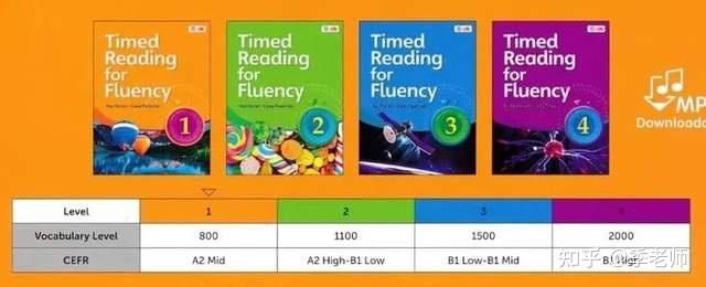 《Timed Reading for Fluency》专门训练阅读流利度的书 - 知乎