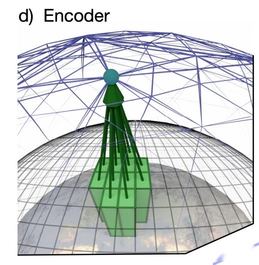 GraphCast：基于GNN的天气预报神器，吊打一众顶级气象台 - 知乎