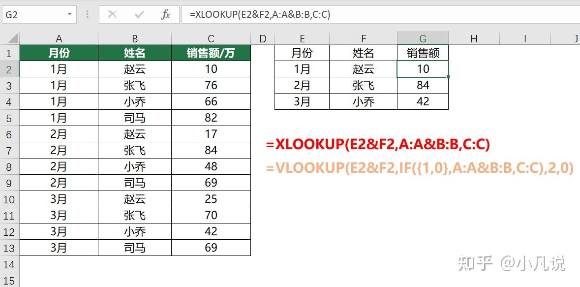 xlookup 函数有什么妙用？ - 知乎
