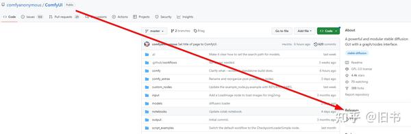 Stable Diffusion ComfyUI 入门感受 - 知乎