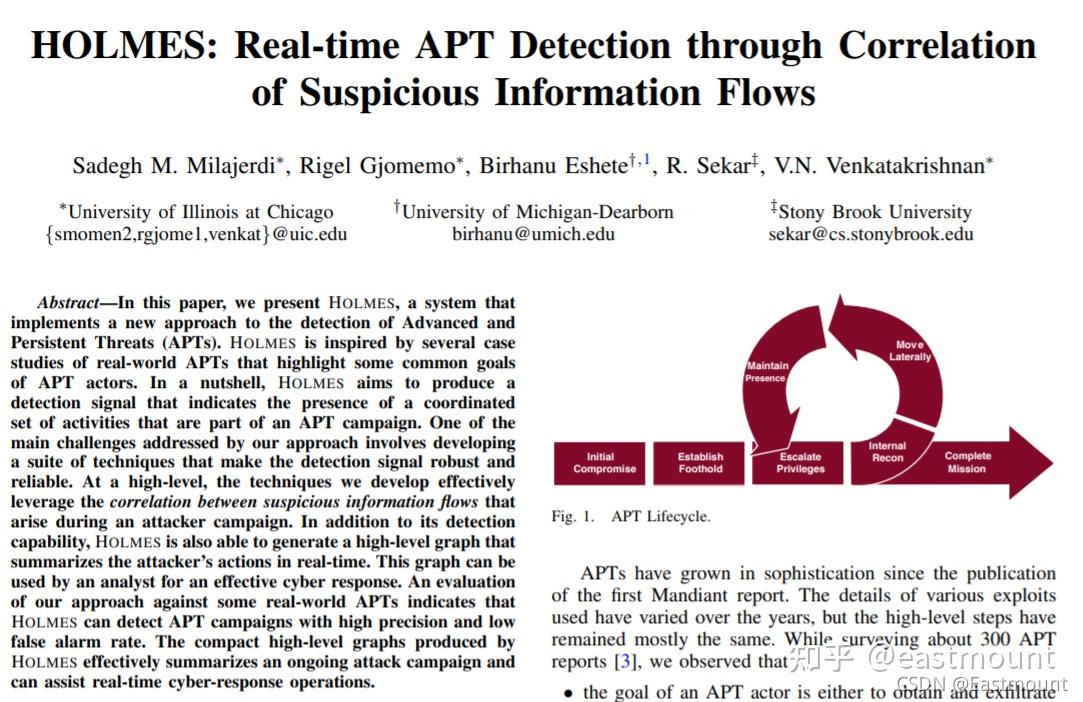 [论文阅读] (04)基于溯源图的APT攻击检测安全顶会总结 - 知乎