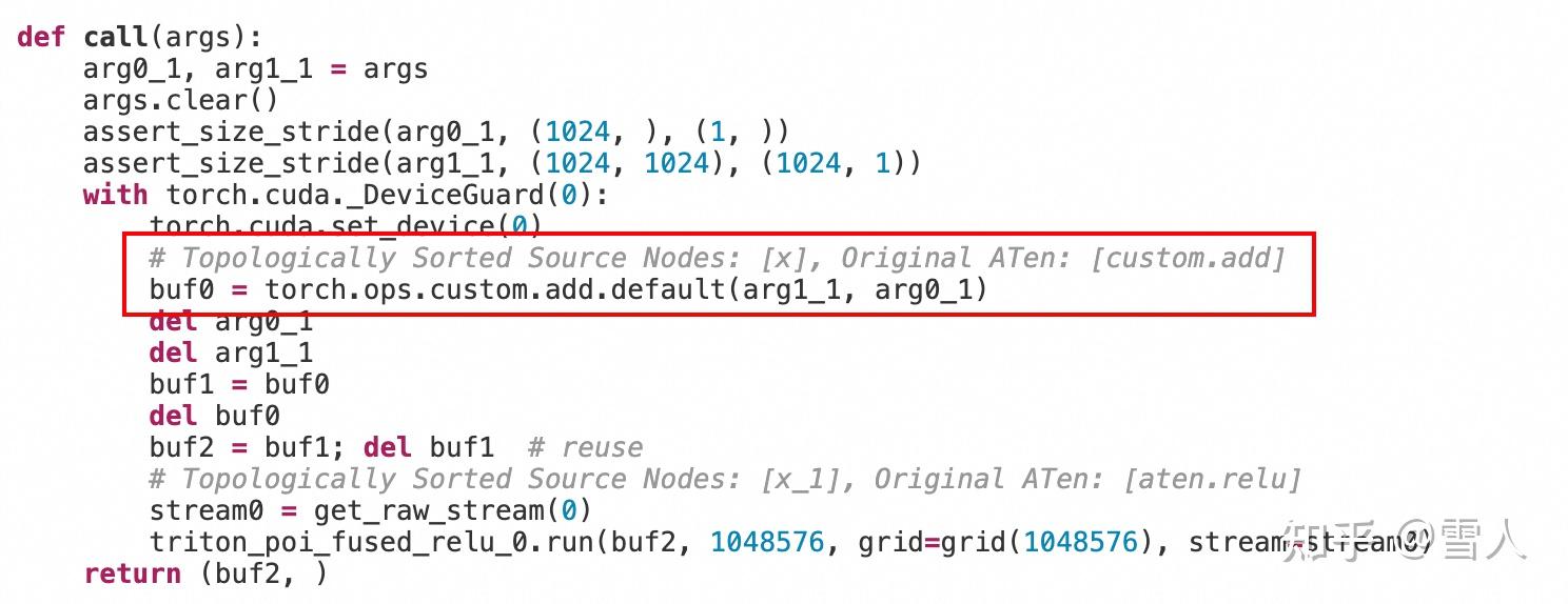 如何看待hazy reasearch团队将1b模型的forward融合为一个mega kernel？ - 知乎