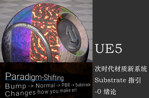UE5次时代材质新系统Substrate绪论列表 (美术&TA对象） - 知乎
