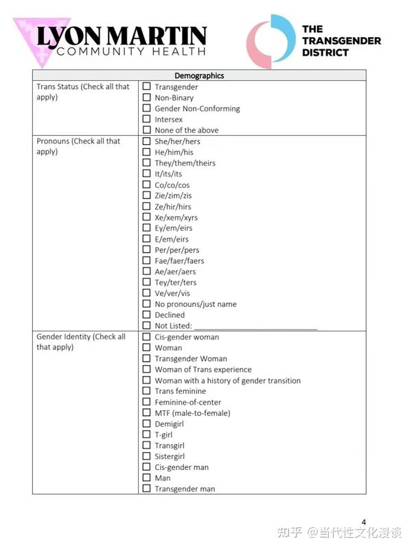 【自译】97种性别，从其中的95种中选一个，旧金山政府每月就会发给你1200美元…… - 知乎