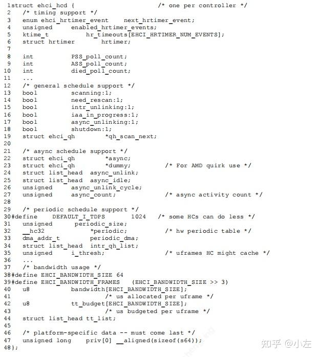 linux内核中的USB驱动(29) - 知乎