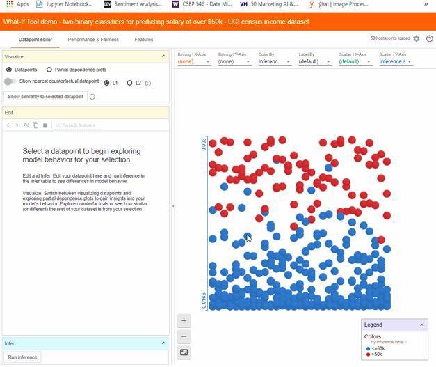 What-if工具：无需编码即可分析模型 - 知乎