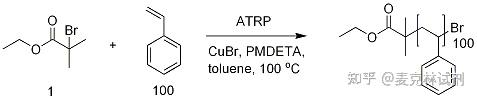 原子转移自由基聚合（ATRP）反应详解 - 知乎
