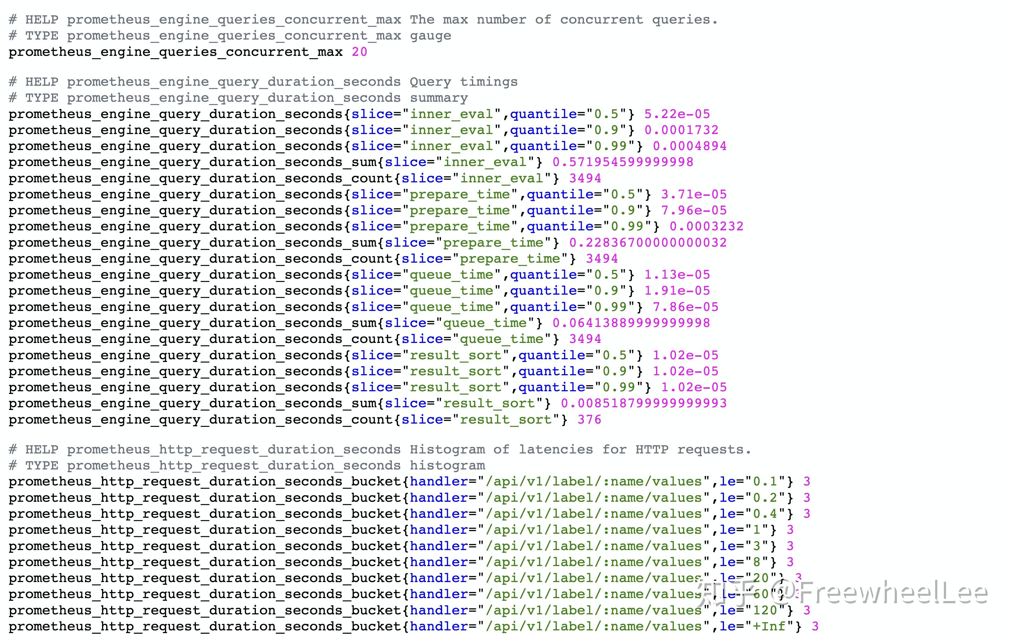 入门Prometheus监控系统之基础概念和Metric - 知乎