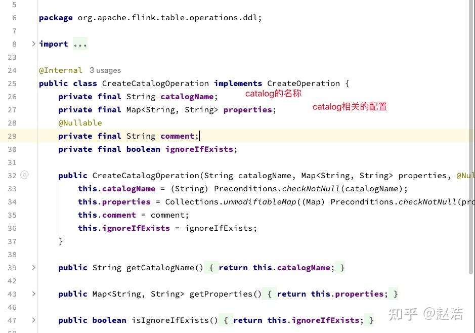 Apache Paimon SQL执行流程分析 - 知乎