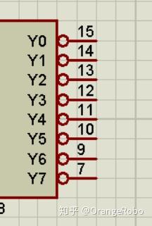 数字逻辑—74138芯片 - 知乎