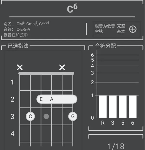 【吉他干货】图解常见七和弦的构成 - 知乎