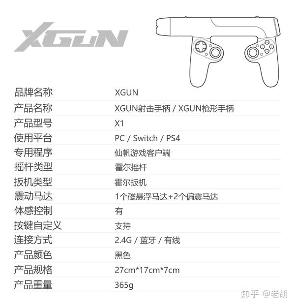 游戏手柄界的枪神降临 XGUN手柄正式开售 限量500套 预售价498元 - 知乎