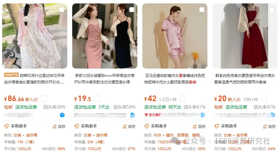 如何优化1688产品标题，带动更多搜索流量？ - 知乎