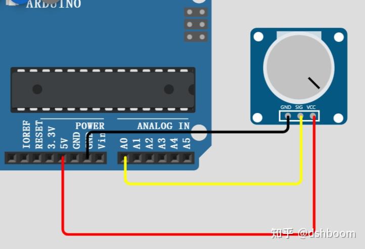 Arduino教程五 使用arduino Uno内置adc读取电压值显示在串口监视器(整活简易示波器) 知乎