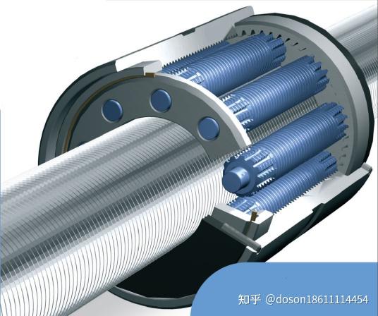 行星滚柱丝杠百科介绍 - 知乎