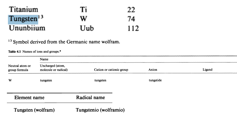 不懂就问：tungsten 和 wolfram 都是化学元素「钨」的意思，这两个词有什么区别吗？ - 知乎