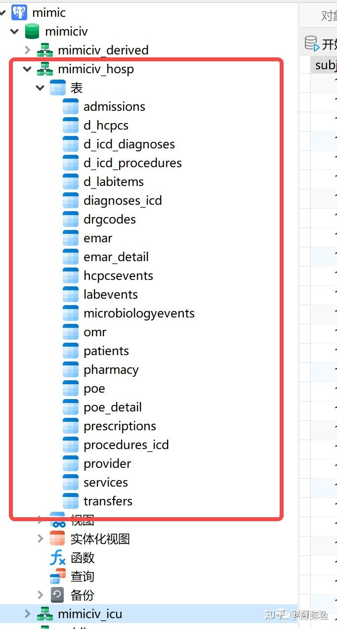 Python连接MIMIC-IV数据库并图表可视化 - 知乎