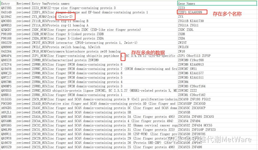 网络药理学 | 利用TCMSP获取中药成分及靶点预测 - 知乎