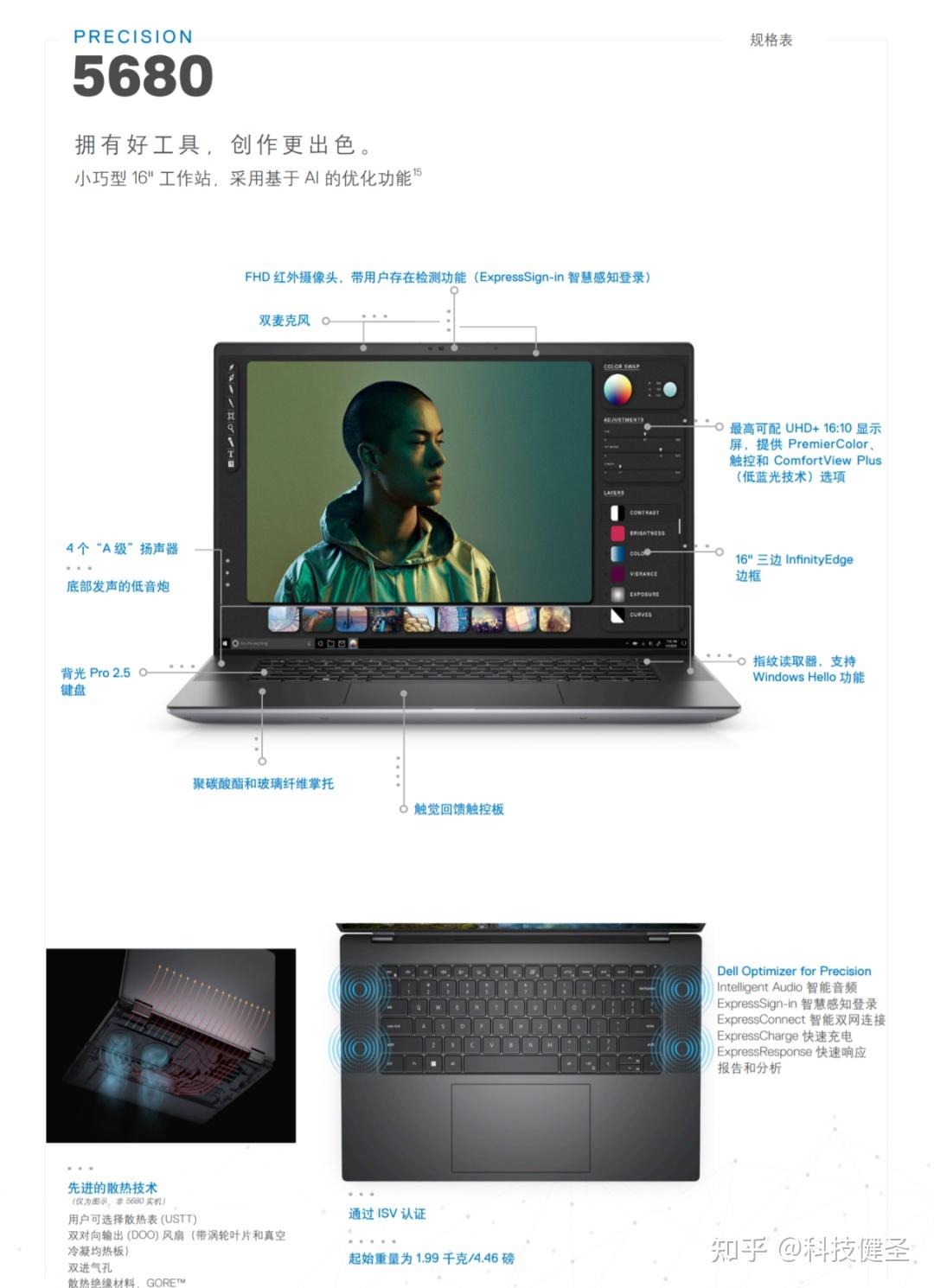 如何评价新推出的Precision5480/5680? - 知乎