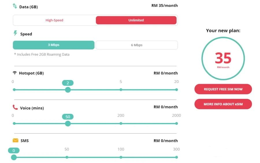 最全马来西亚电话卡攻略看这里 - 知乎