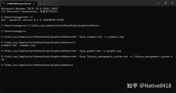 一小时实践入门 Graphviz - 知乎