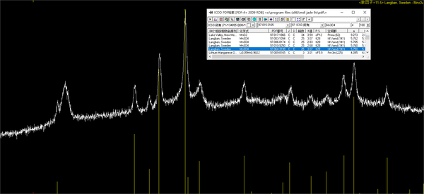 Jade9中文版预处理XRD原始数据小技巧1 - 知乎
