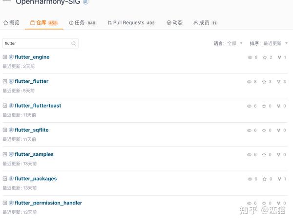 Harmony 开始支持 Flutter ，聊聊 Harmony 和 Flutter 之间的因果 - 知乎