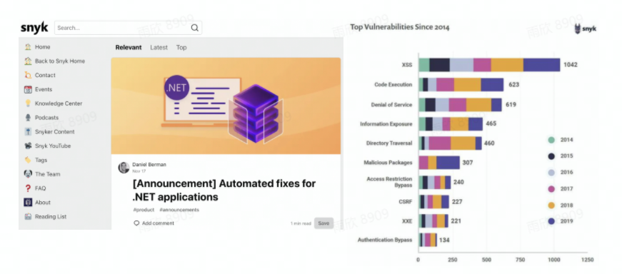 Snyk：比Datadog更进一步的代码安全卫士，估值85亿美金|阿尔法讲故事 - 知乎