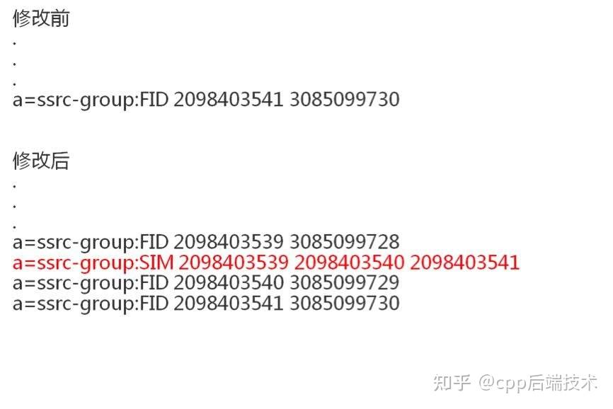 如何打造自己的WebRTC 服务器 - 知乎