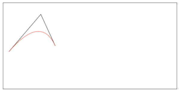 JavaScript全解析——canvas 绘制图片 - 知乎