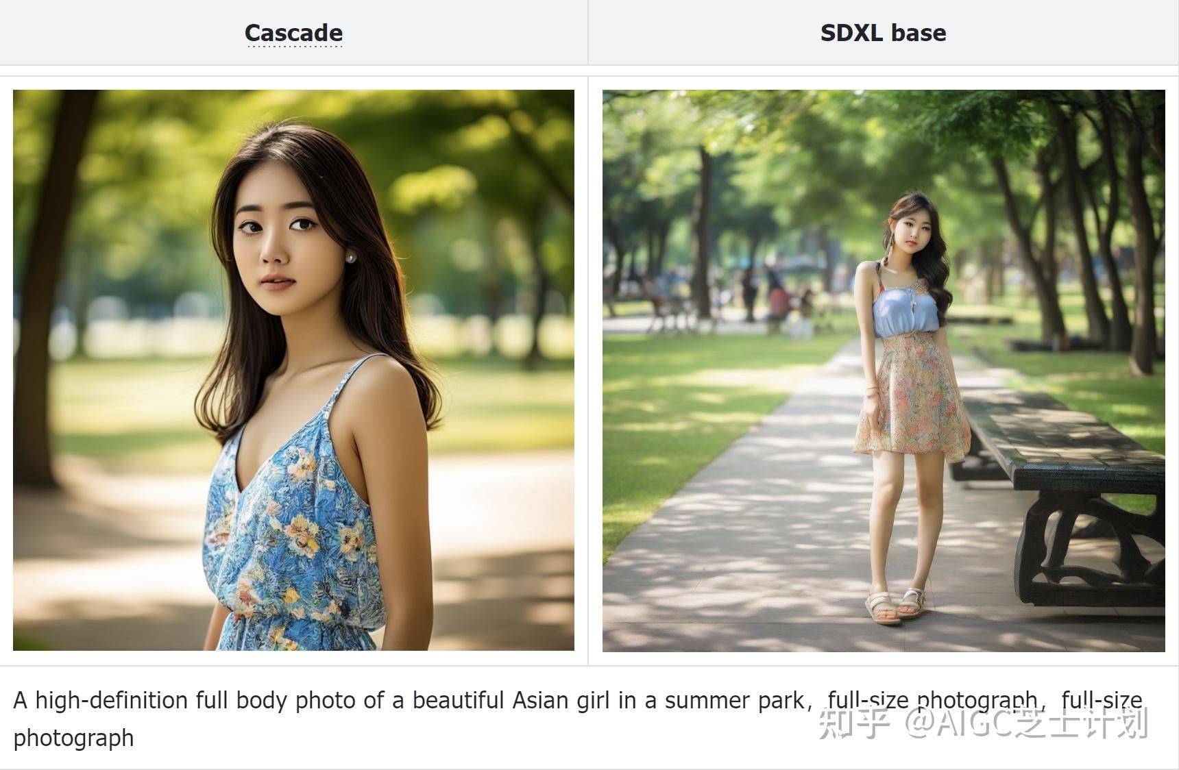 新模型Stable Cascade详细讲解【附工作流】 - 知乎