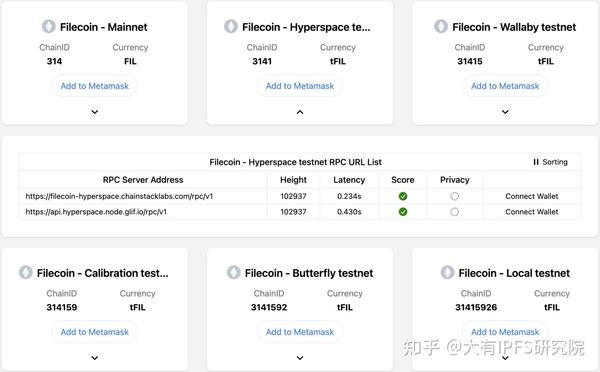 Filecoin正式进入价值实现阶段，FVM上线开启新篇章 - 知乎