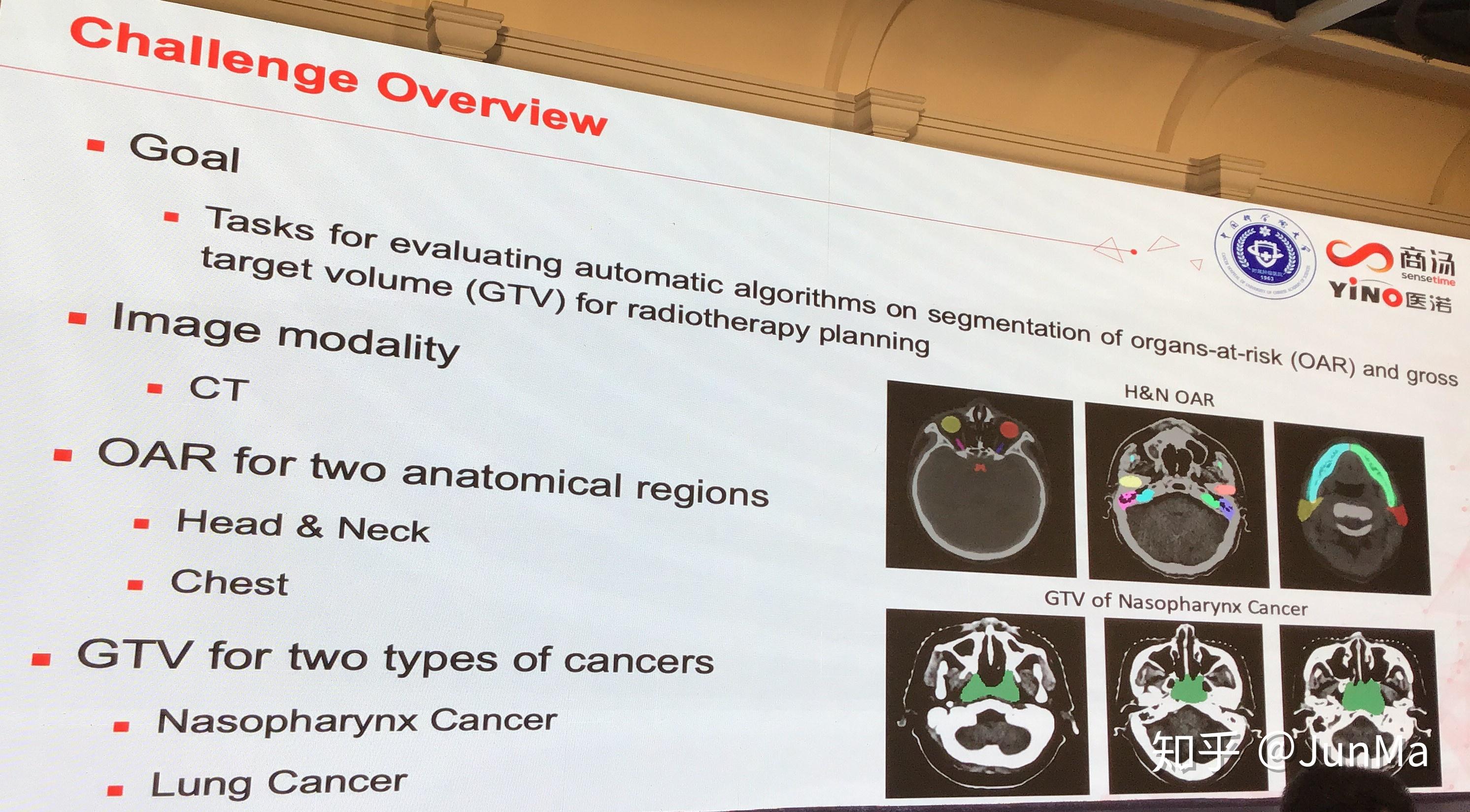 MICCAI 2019 StructSeg冠军方案学习笔记 - 知乎