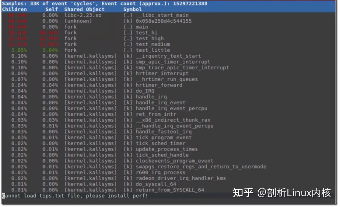 Linux内核源码分析之《系统级性能分析工具perf》 - 知乎