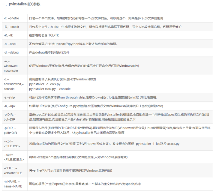 PyQT5打包:用PyInstaller完美打包exe - 知乎