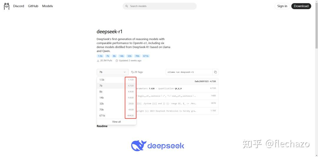 本地部署DeepSeek全攻略：Ollama+Chatbox保姆级教程 - 知乎