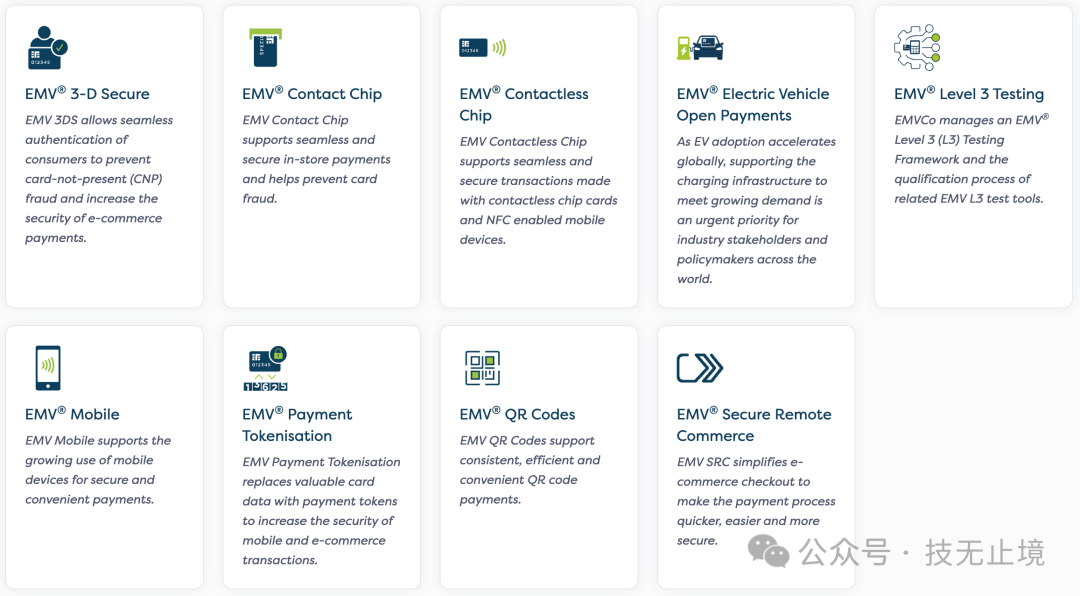信用卡背后的“男人”-EMV - 知乎