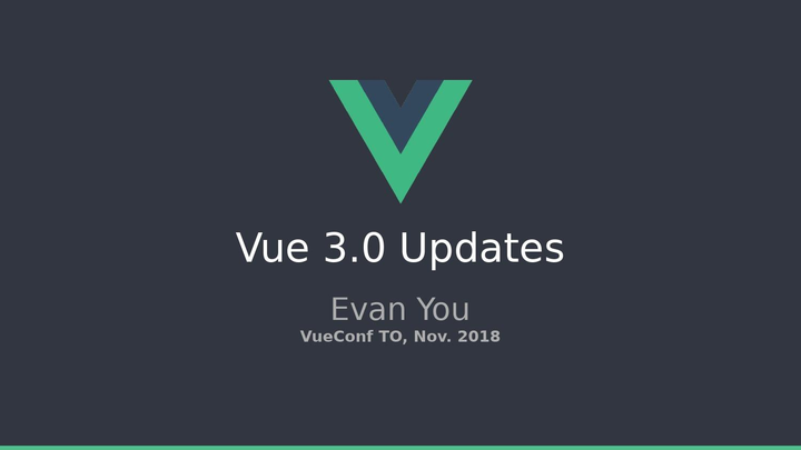 【Vue】vue3.0中监听路由router变化 - 知乎
