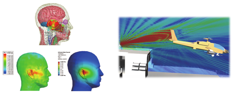 hfss 仿真软件可以实现哪些功能？ - 知乎