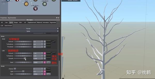 [游戏美术文档]SpeedTree参数 - 知乎