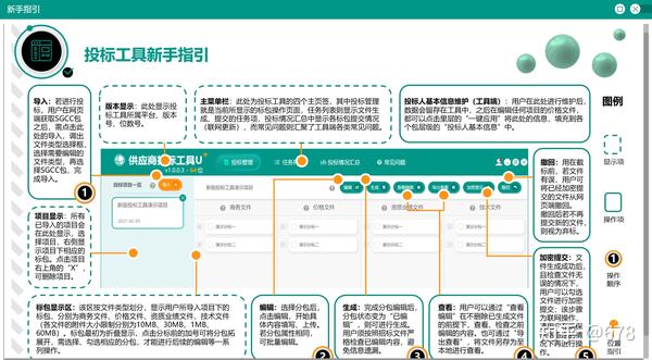 国网电子采购平台SGCC数据包正确打开方式 - 知乎