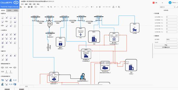 云端能源互联网仿真平台CloudPSS 4.0介绍 - 知乎