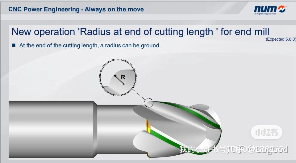 NUM软件介绍 - 知乎