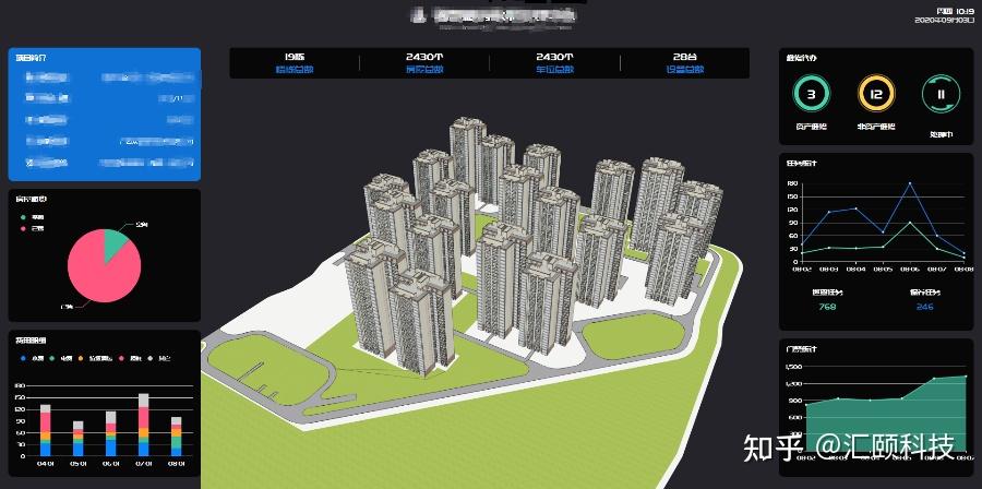 「CIM全解析」一篇文章读懂CIM系统价值与核心架构模式 - 知乎