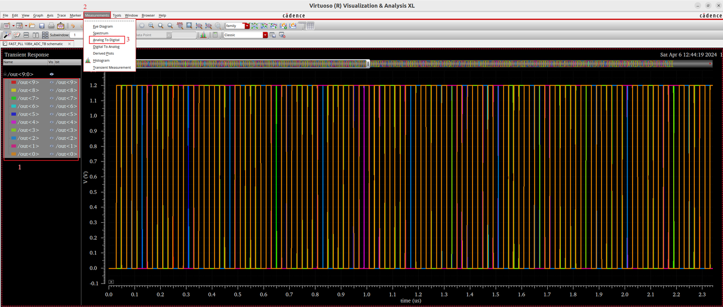 Virtuoso Visualization & Analysis XL模拟波形转数字表示 - 知乎